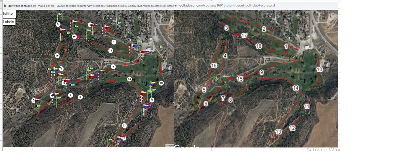 Golf Hole Distances: Measured Versus Scorecard Yardages forHideout in ...