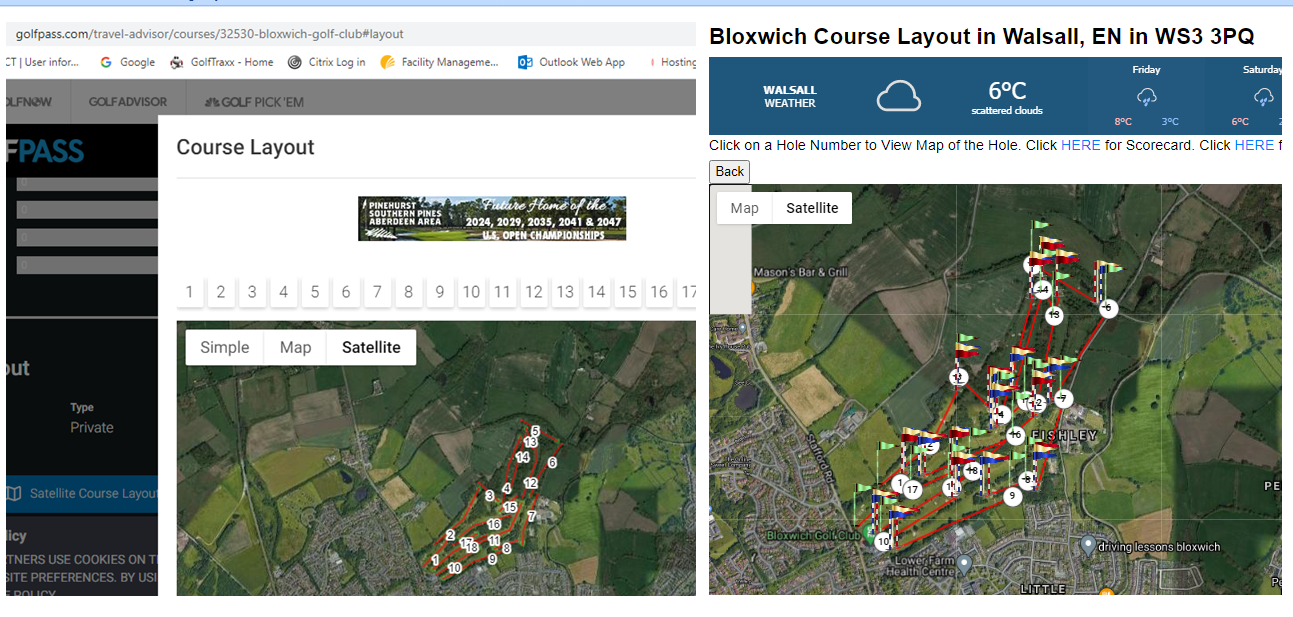 Golf Hole Distances: Measured Versus Scorecard Yardages forBloxwich in ...