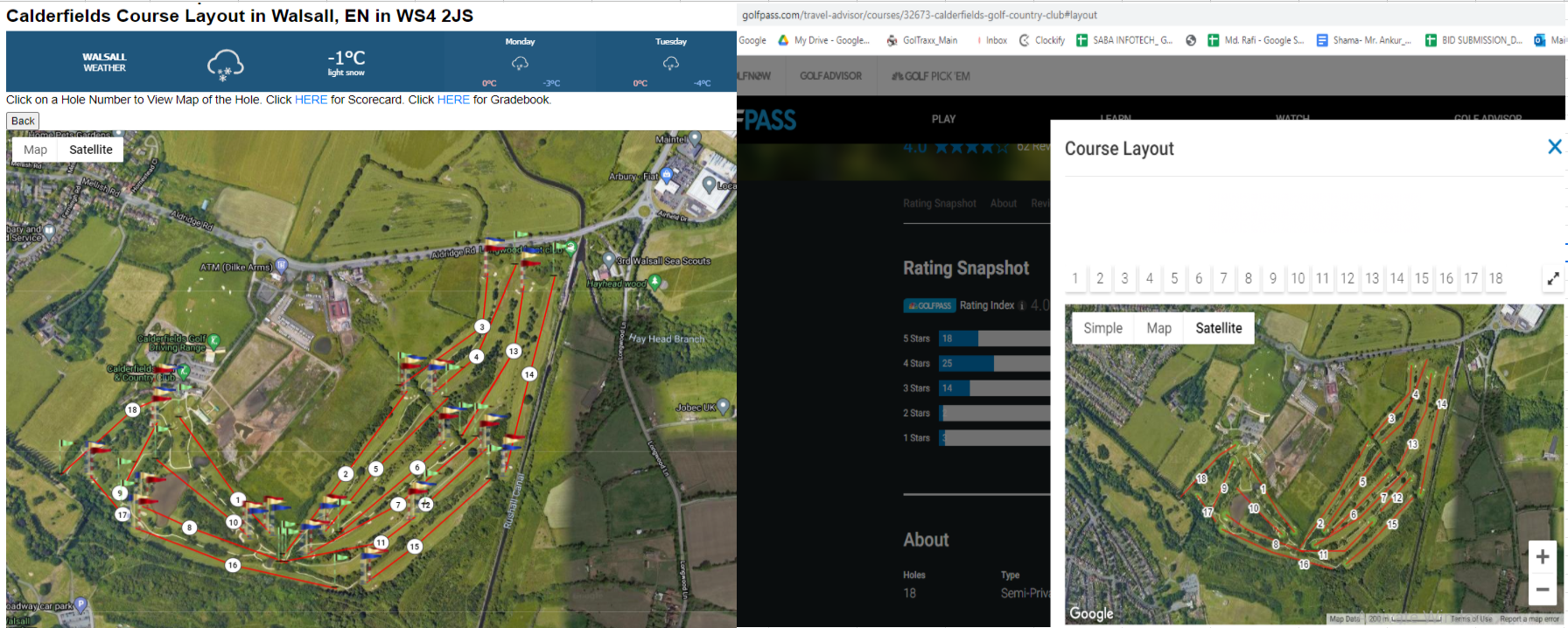 Golf Hole Distances: Measured Versus Scorecard Yardages forCalderfields ...