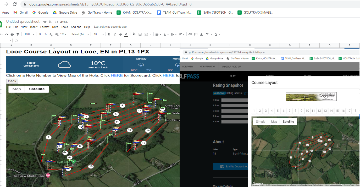 Golf Hole Distances: Measured Versus Scorecard Yardages forLooe in PL13 ...