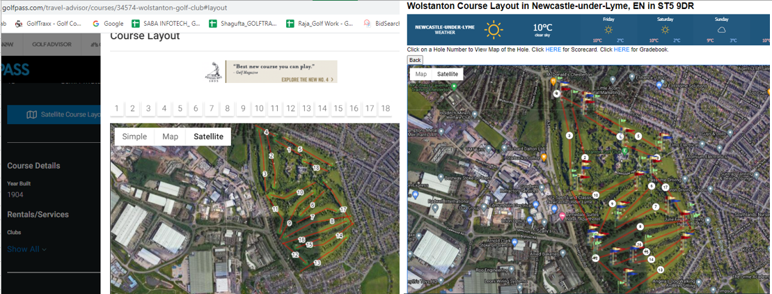 Golf Hole Distances: Measured Versus Scorecard Yardages forWolstanton ...