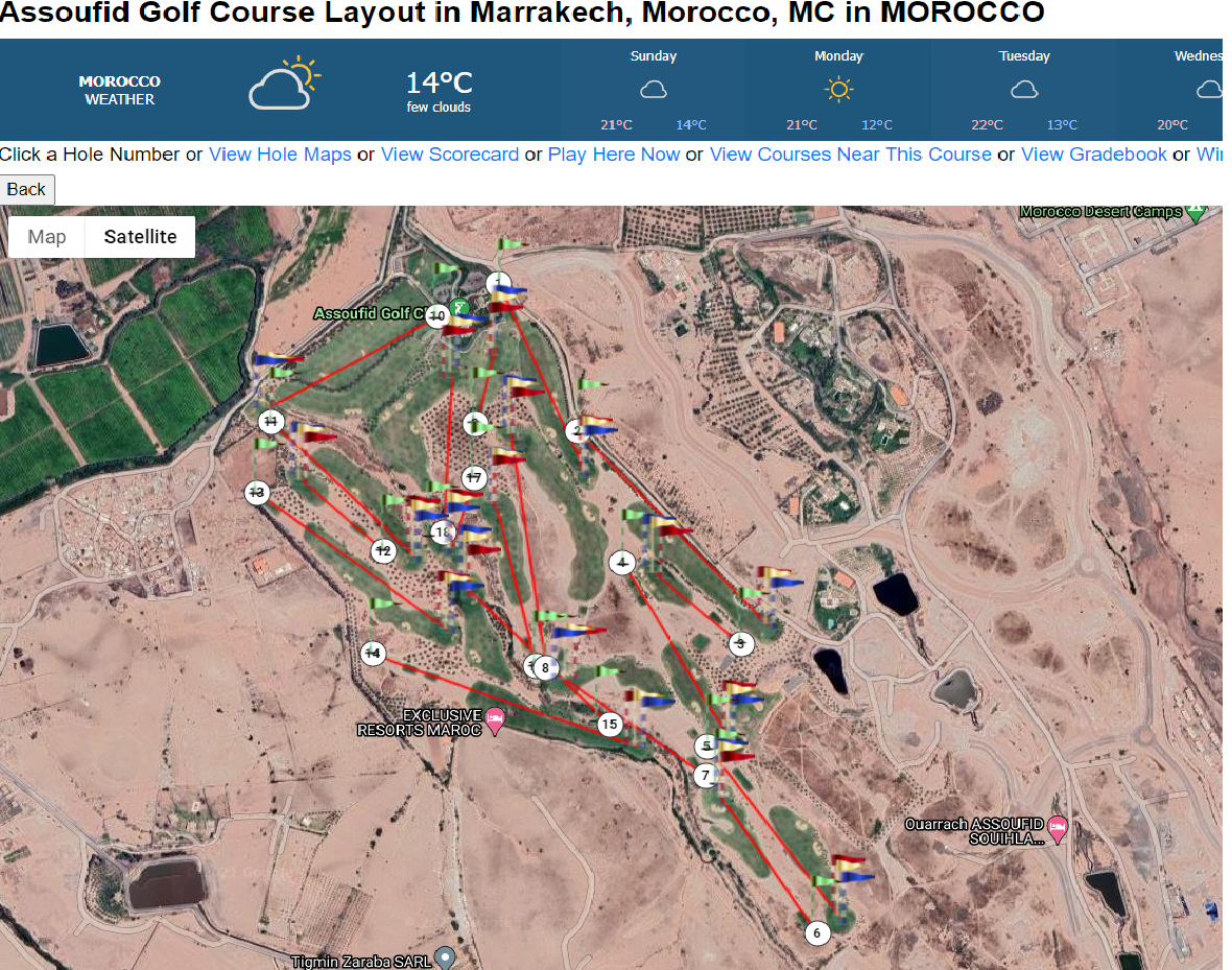 Golf Hole Distances: Measured Versus Scorecard Yardages forAssoufid in ...